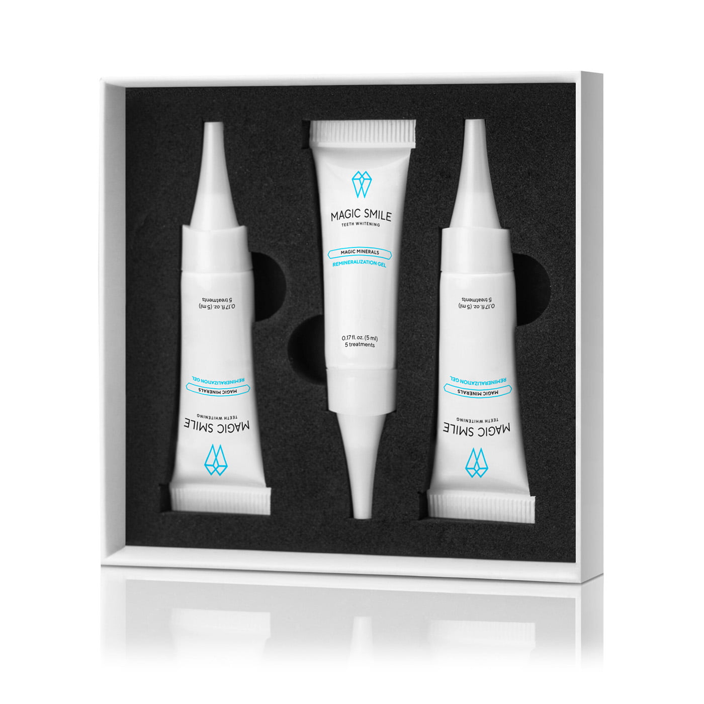 Magic Minerals — Magic Smile Remineralizing Gel